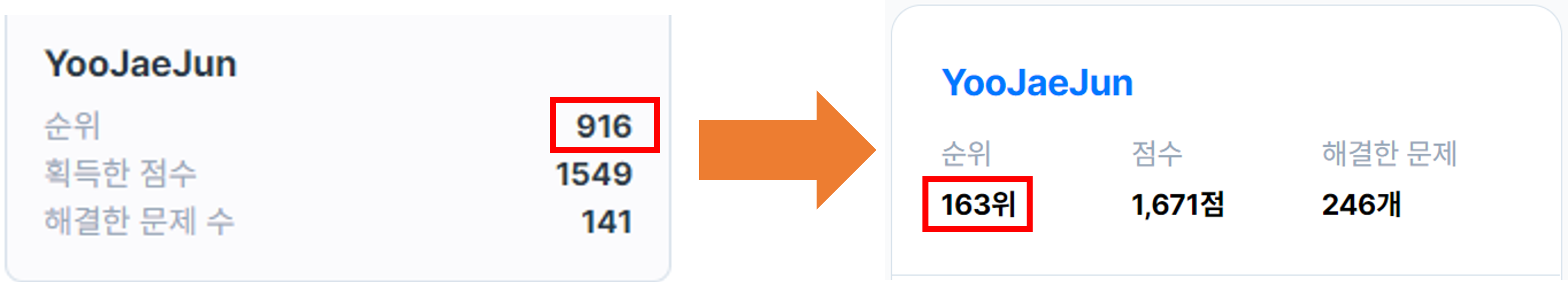 프로그래머스 0레벨 All Solve. 근데 순위가 - Yoo’study